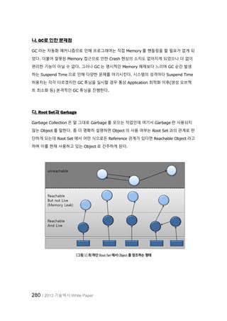 Hotspot JVM GC Wh Apm PDF