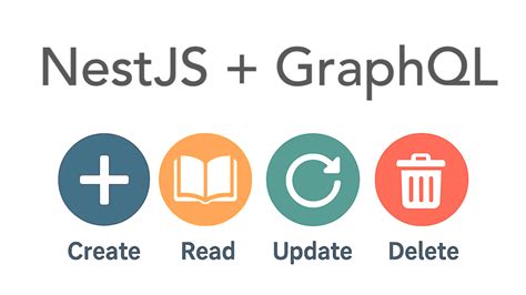 Nestjs For Beginners