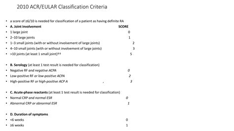 Rheumatoid Arthritis With Dmards Classificationpptx