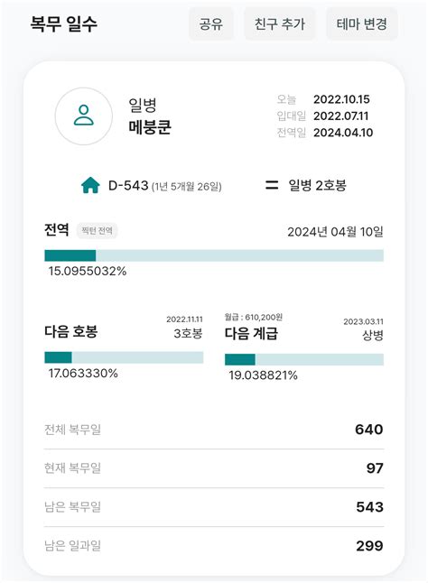 메이플스토리 인벤 숫자 깔끔하네 메이플스토리 인벤 자유게시판