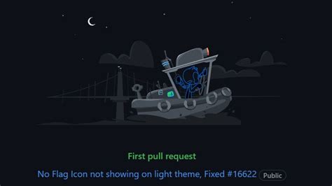 Sachin Kumar Singh On Linkedin Opensource Firstcontribution Techcommunity Learningandgrowing