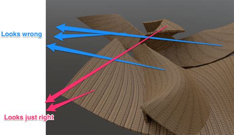 Texturing Texture Appears Differently Across Surfaces Of A Complex Object Blender Stack