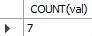 Mysql Count Counting Rows In A Table Chia S Ki N Th C I N M Y