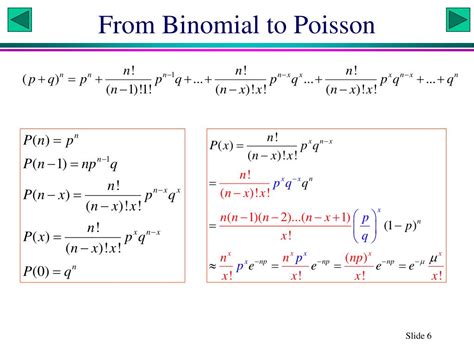 Ppt Mathematics And Computation Behind Blast And Fasta Powerpoint