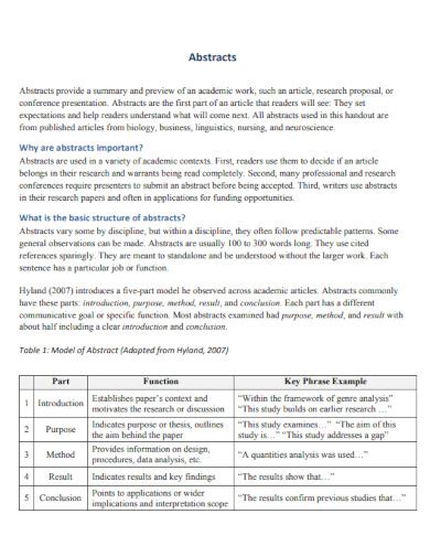 100 Abstract Examples To Download