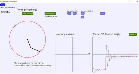 Github Gregos Dynamic Manipulator Gui Dof Simulation Of Dynamic Dof Rr Manipulator On A Gui