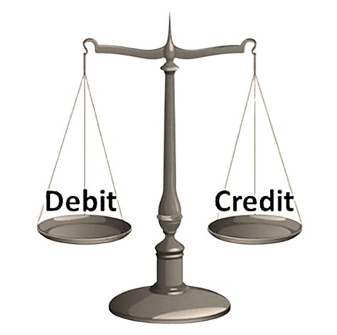 Double Entry System