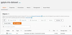 How To Interact With AWS Using AWS Data Wrangler Predictive Hacks