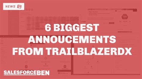 What Is Test Automation In Salesforce And Why Does It Matter Salesforce Ben