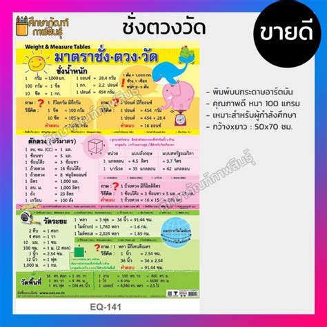 โปสเตอร์กระดาษ ชั่งตวงวัด มาตราชั่ง ตวง วัด Eq 141 โปสเตอร์หัดอ่าน