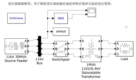 Power Quality Disturbance：基于matlabsimulink的各种电能质量扰动仿真模型，包括配电线路故障、感应电机