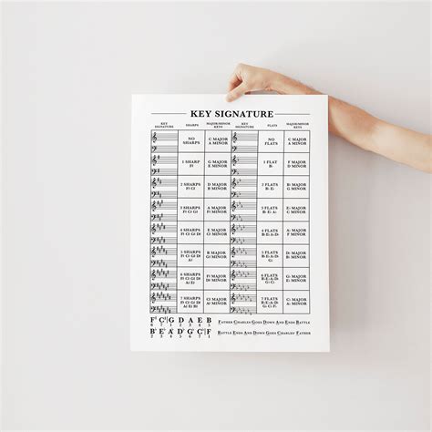 Key Signature Chart Printable Music Theory Cheat Sheet Etsy