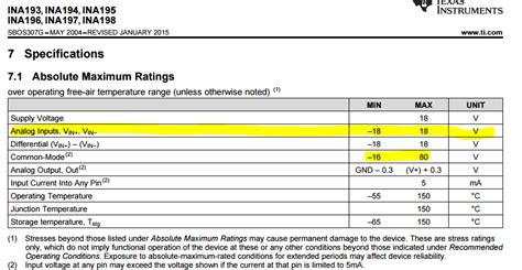 Ina193 Maximum Ratings Amplifiers Forum Amplifiers Ti E2e Support Forums