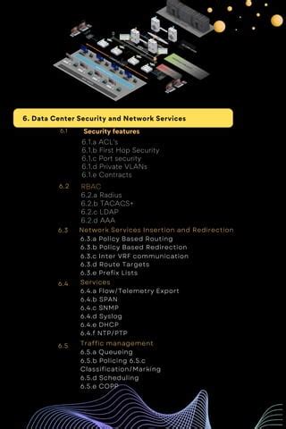 CCIE Data Center V Training And Certification PDF