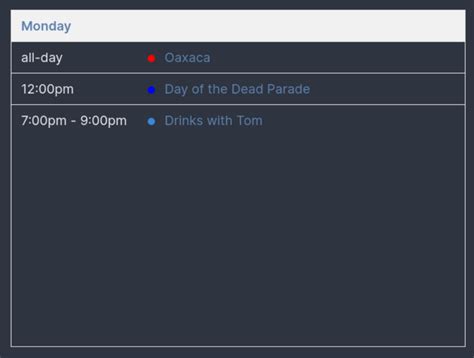 Github Coddingtonbear Obsidian Itinerary Make Planning Your Trip Or Event Easier By Rendering