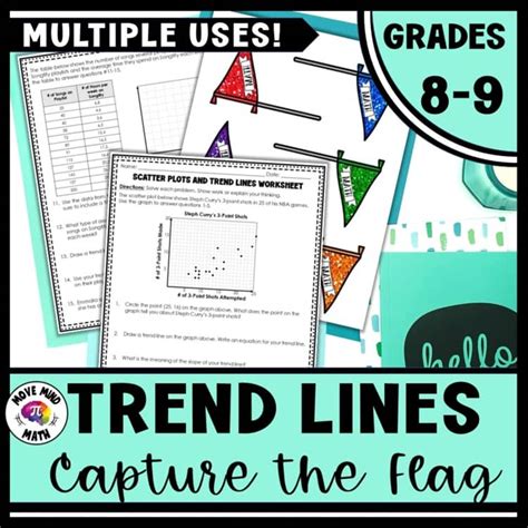 Bivariate Data Game And Worksheet Scatter Plots Trend Lines And
