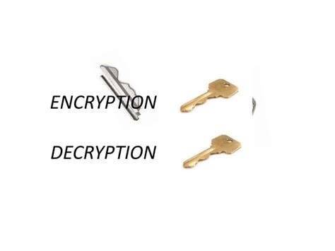 Rsa Algorithm By Muthugomathy And Meenakshi Shetti Of Git College Pptx