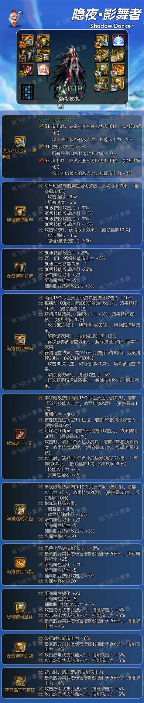 无色觉醒特化流dnf神界影舞者装备怎么选dnf神界影舞者装备搭配3dm网游