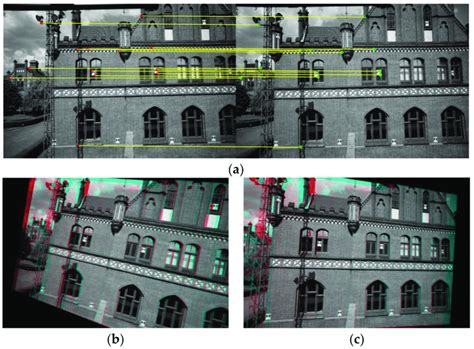 A Feature Correspondences Inliers Only B Rectification Using The Download Scientific