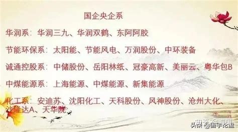 2022年！国企央企改革概念股名单，值得珍藏 知乎