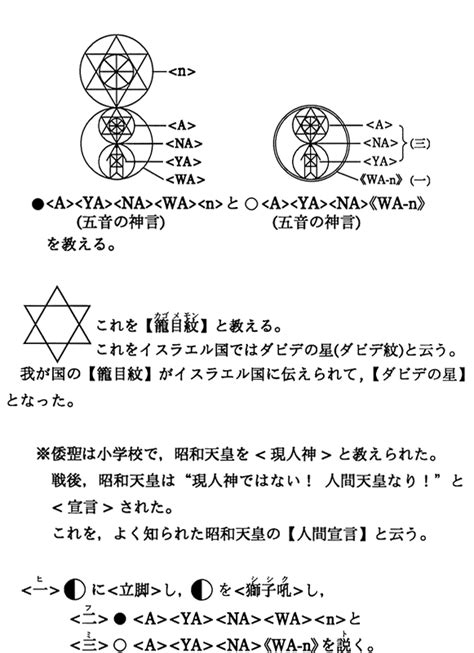 柴田倭成 公式ホームページ 重要なメッセージ 【現人神】別言して【受命の天子】【超凡越聖】【如来】【大救世主】（グランメシア）