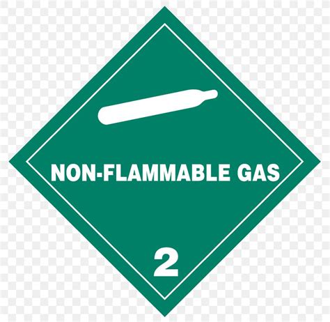 Dangerous Goods Hazmat Class 2 Gases Combustibility And Flammability