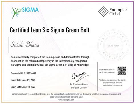 Sakshi Bhatia On Linkedin A Small Step Towards The Future Completed Lean Six Sigma Green Belt