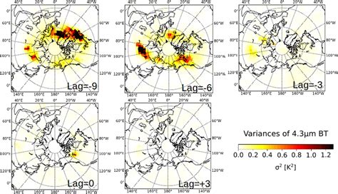Variances In The 43 µm Brightness Temperature Bt Perturbations
