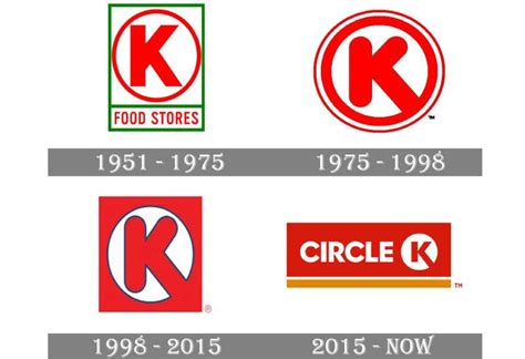The Circle K Logo History Colors Font And Meaning