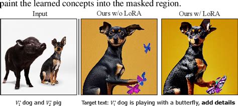 Figure From Attention Calibration For Disentangled Text To Image Personalization Semantic