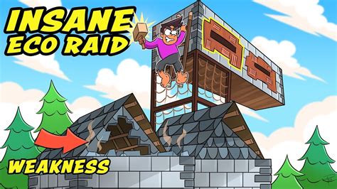 How I Got END GAME Loot From Eco Raiding In Rust YouTube