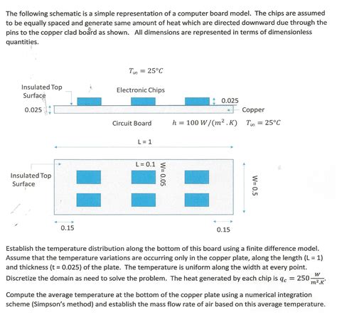 The Following Schematic Is A Simple Representation Of