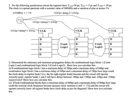 Solved 2 For The Following Synchronous Circuit The Registers