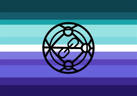 Syncing Disabler Pluralpedia