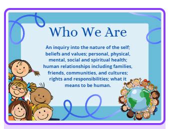 IB Themes Descriptors Teaching Resources