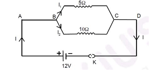 Rajasthan Board Class 10 General Science 2016 Question Paper And Solutions Download PDFs