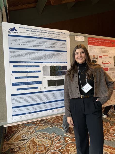 Amelia Shortt On Linkedin I Am So Grateful To Have Had The Opportunity To Share What I Have Been…