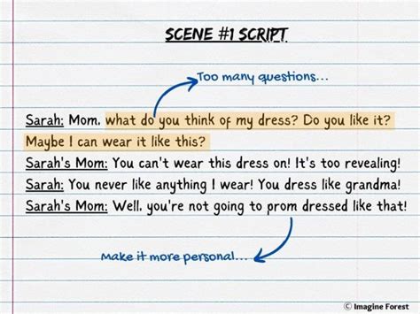 How To Write Dialogue In A Story With Examples Imagine Forest