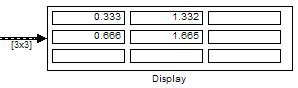 Inspect Variable Size Signals On Simulink Models Matlab Simulink