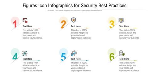 Figures Icon Infographics For Security Best Practices Powerpoint