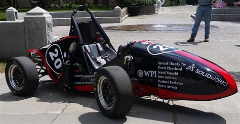 Wpi Mqp Projects