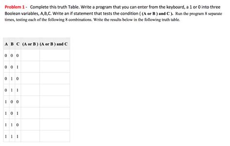 Solved Problem Complete This Truth Table Write A Program Chegg