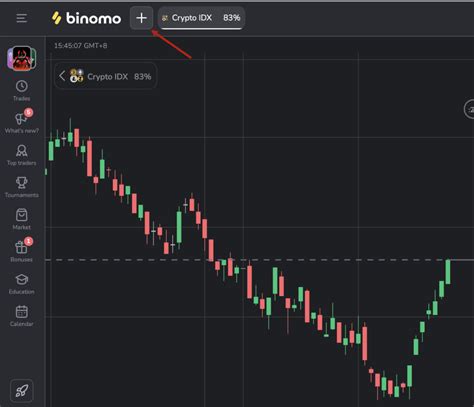 How To Trade Otc Charts On Binomo Over The Weekend