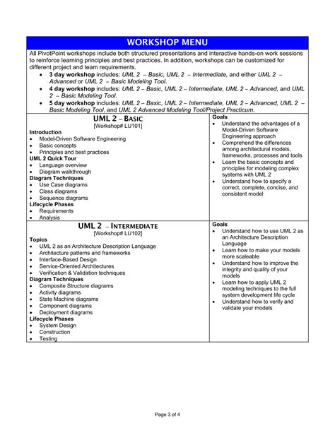 Ptc Uml2 Workshop Pdf
