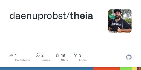 GitHub Daenuprobst Theia