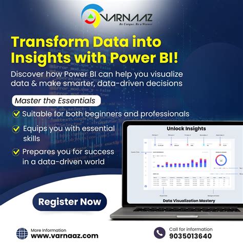 Varnaaz Technologies Pvt Ltd On Linkedin Powerbi Datadriven
