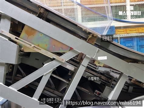 에스컬레이터 구조 에스컬레이터 용어 네이버 블로그