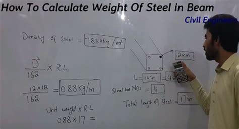 Beamcalccouk Steel Beam Calculations For Building