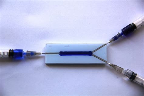 Loc Prototype Details