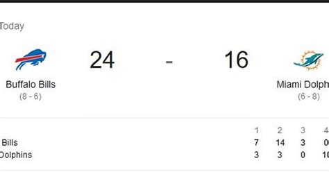 Dolphins Vs Bills Nfl Week 15 Album On Imgur